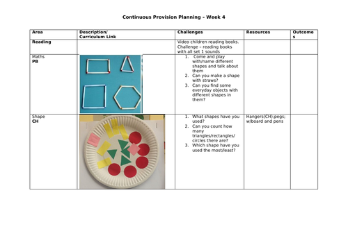 Transition from EYFS to Y1 - Continuous Provision plans and resources ...