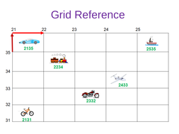 Grid reference | Teaching Resources