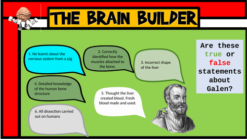 GCSE 9-1 Edexcel Lesson Bundle Renaissance (Part 2) | Teaching Resources