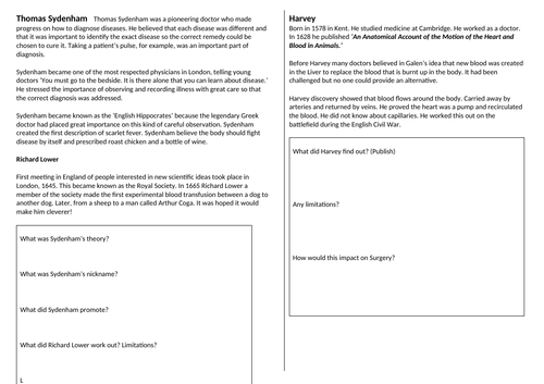 GCSE 9-1 Edexcel Lesson Bundle Renaissance (Part 2) | Teaching Resources