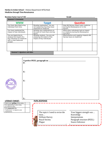 GCSE 9-1 Edexcel Lesson Bundle Renaissance (Part 2) | Teaching Resources
