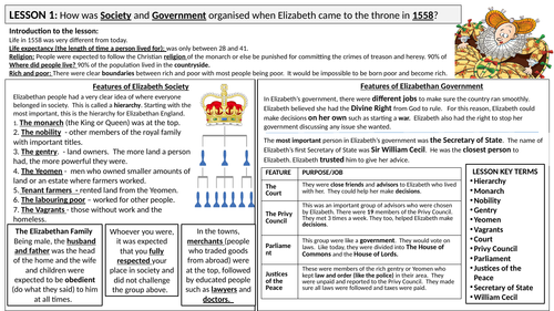 GCSE History Edexcel Elizabethan England Fact Sheets & Revision Home ...