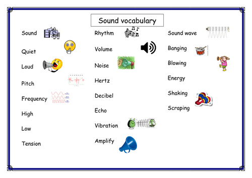 Vocabulary word mats KS 2 Year 4 science | Teaching Resources