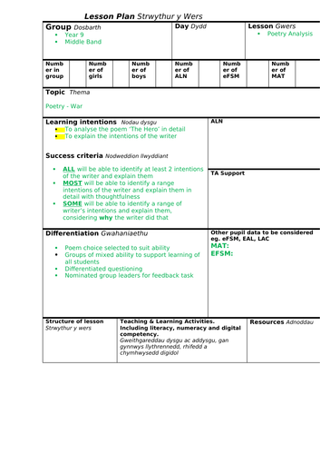 KS3 Poetry Analysis Whole Lesson The Hero by Sassoon - War | Teaching ...