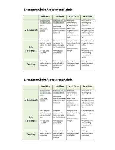 Literature Circles: Student Reading Groups | Teaching Resources