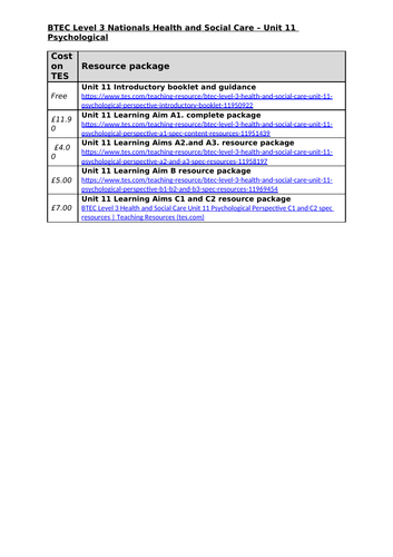 BTEC Level 3 Health and Social Care Unit 11 Psychological Perspective ...