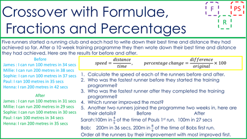 Crossover with Formulae, Fractions and Percentages | Teaching Resources