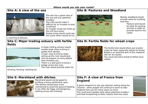 Why did the Normans build castles - KS3 suitable for AQA 8145 ...