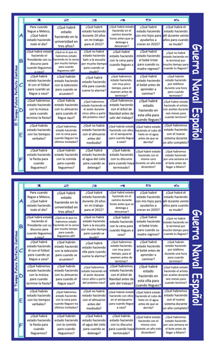 Future Perfect Continuous Tense Spanish Battleship Board Game ...
