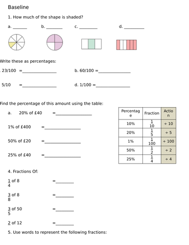 Northern Ireland Maths: Percentages + Fractions Unit: Workbooks and ...