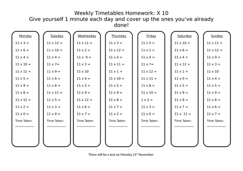 Times Tables - One minute a day multiplciation facts homework ...