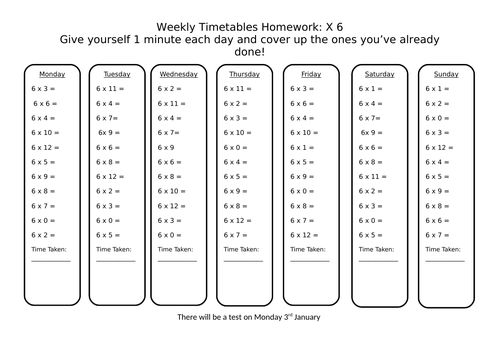 Times Tables - One minute a day multiplciation facts homework ...