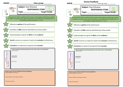 Year Eight Drama Feedback Sheets (Five star rating) (Separate Making ...