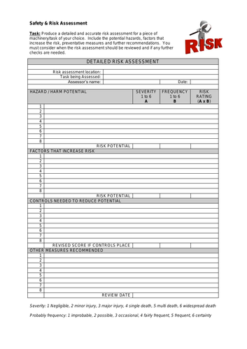 Risk Assessment Worksheet | Teaching Resources