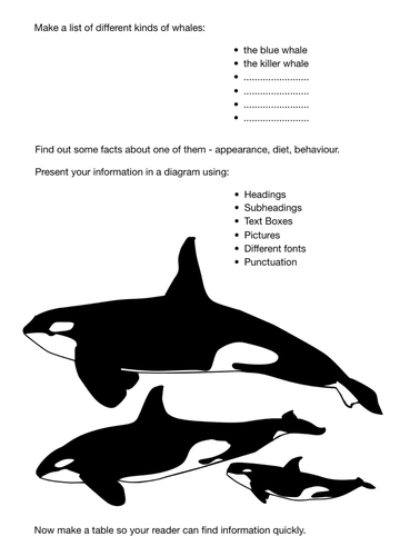 Practise Non Fiction Writing: The Blue Whale (7-13 years) | Teaching ...