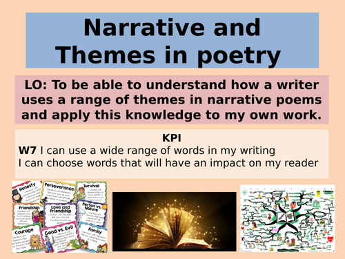 Year 7 Poetry SOW | Teaching Resources