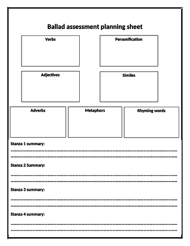 Year 7 Poetry SOW | Teaching Resources