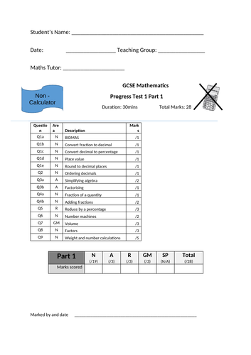 Assessments for 1 Year SoW GCSE Maths Foundation (Edexcel 9-1 ...