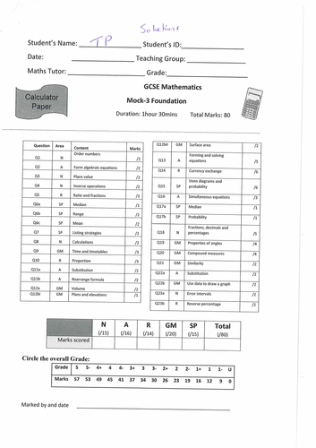 Assessments for 1 Year SoW GCSE Maths Foundation (Edexcel 9-1 ...