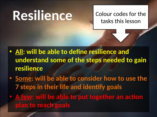 Resilience | Teaching Resources