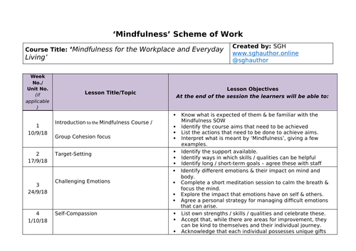 Mindfulness: A curriculum and set of printable resources to enable ...