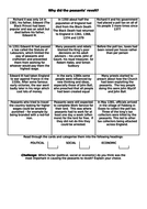 Why did the peasants revolt in 1381? | Teaching Resources