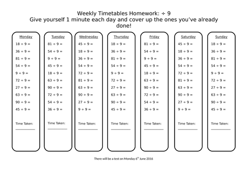 Times Tables - Division Facts - One minute a day homework. | Teaching ...