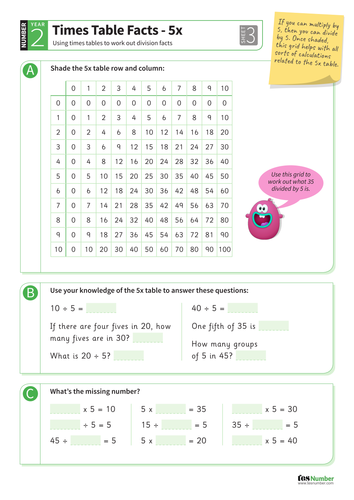 5-times-tables-division-facts-worksheet-ks1-number-teaching-resources