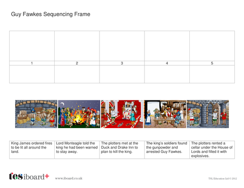 Sequencing Frame Worksheet - Guy Fawkes KS2 | Teaching Resources