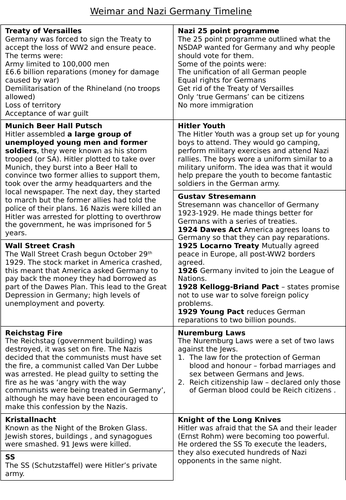 Weimar and Nazi Germany Timeline and Lesson (Edexcel 9-1) | Teaching ...