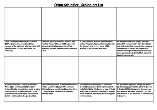 Oskar Schindler Activity Bundle | Teaching Resources