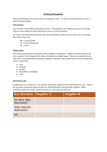 GCSE 9-1 Business 2.3.2 Working with suppliers | Teaching Resources