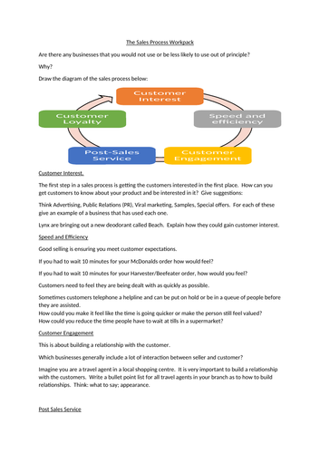 GCSE 9-1 Business 2.3.4 Sales process | Teaching Resources