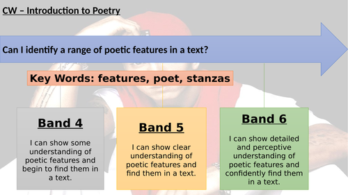 Song Lyrics - Poetry | Teaching Resources