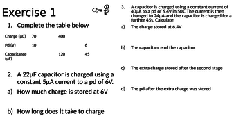 A Level Physics Capacitors 1 : Capacitance | Teaching Resources