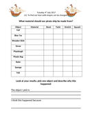 Materials: Bend, Twist, Stretch and Squash | Teaching Resources