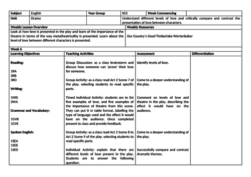 Our Country's Good: 7 Week Unit Plan | Teaching Resources