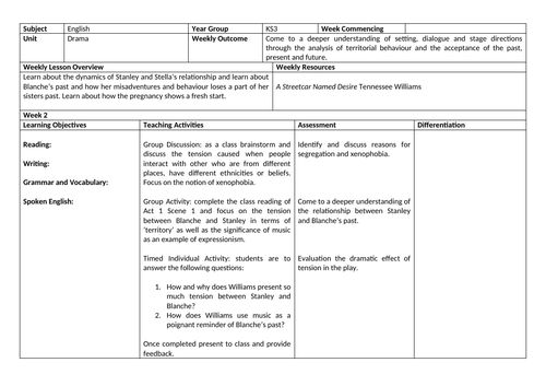 A Streetcar Named Desire - 9 Week Plan | Teaching Resources
