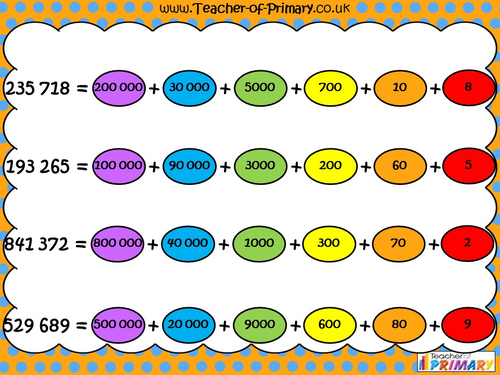 Place Value - Year 5 | Teaching Resources