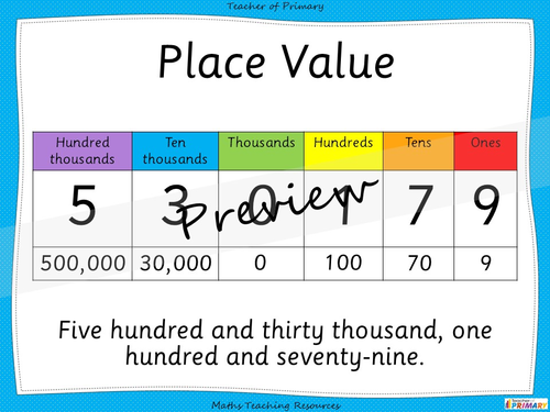 Place Value - Year 5 | Teaching Resources