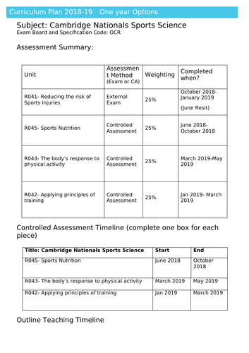 Cambridge National Curriculum Plan | Teaching Resources