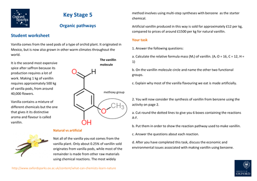 What can chemists learn from nature: KS5 - Organic Pathways | Teaching ...