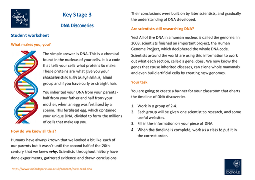 How to Read DNA: KS3 - DNA Discoveries | Teaching Resources