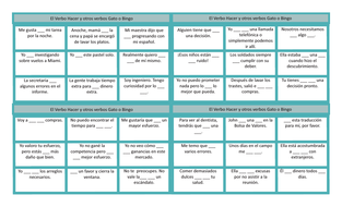 Verb Hacer Spanish Tic-Tac-Toe or Bingo Game | Teaching Resources