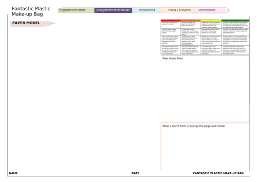 KS3 Sustainable Plastic. Make - up pouch from recycled carrier bags ...