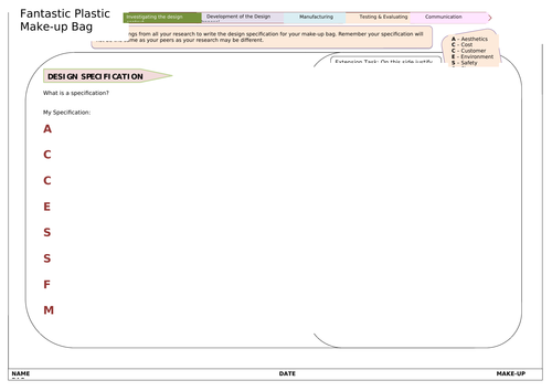 KS3 Sustainable Plastic. Make - up pouch from recycled carrier bags ...