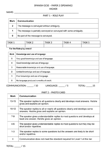 New Spanish GCSE - Role Plays (speaking exam). Perfect for home ...