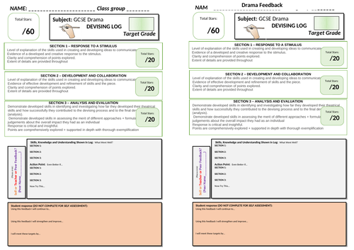 AQA Drama -6 Feedback Sheets - Devising Drama | Teaching Resources