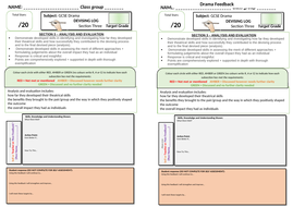 AQA Drama -6 Feedback Sheets - Devising Drama | Teaching Resources