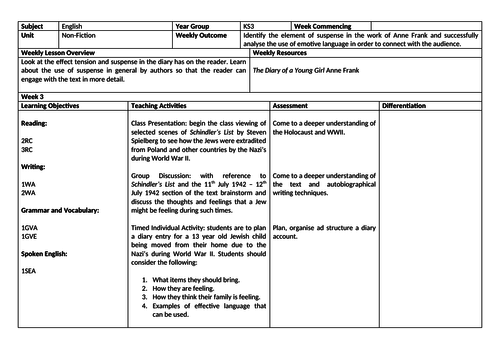 Anne Frank - 9 Week Plan | Teaching Resources